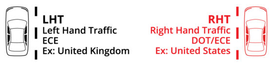 DOT & ECE Explained • MOTODEMIC